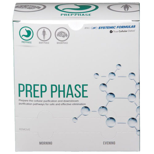 RPM – Systemic Formulas