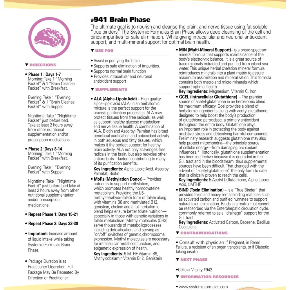 BRAIN PHASE – Systemic Formulas