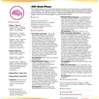 BRAIN PHASE – Systemic Formulas