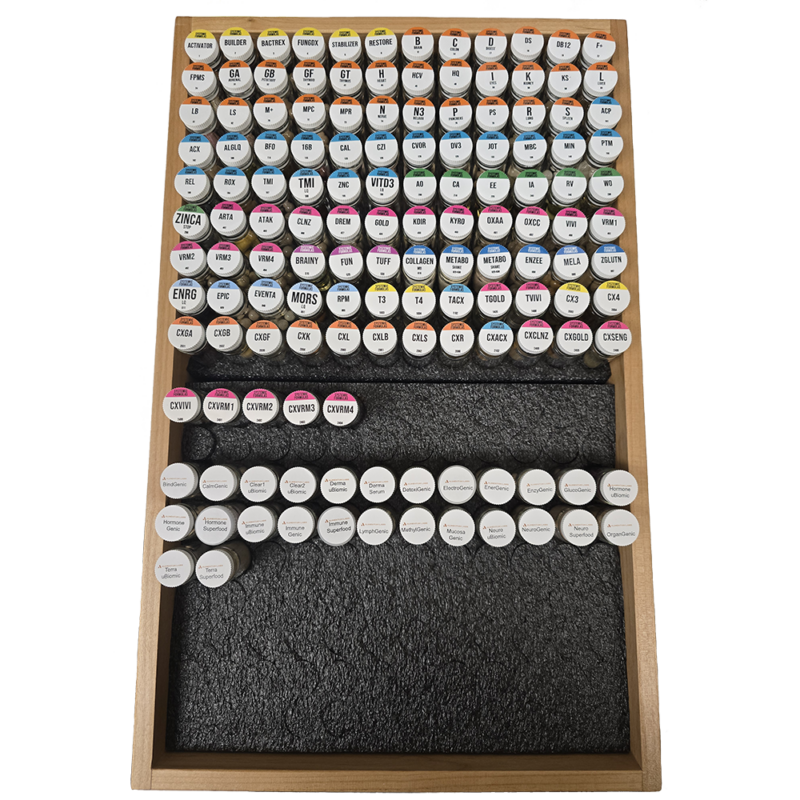 Deluxe Test Kit – Systemic Formulas