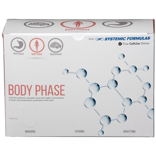 Foundational Protocols – Systemic Formulas