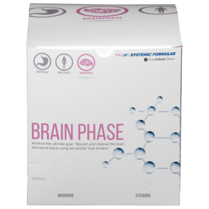 Foundational Protocols – Systemic Formulas