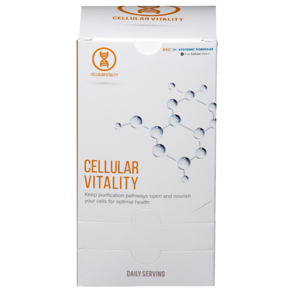 Foundational Prenatal Protocol – Systemic Formulas