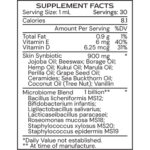 Derma Serum – Systemic Formulas