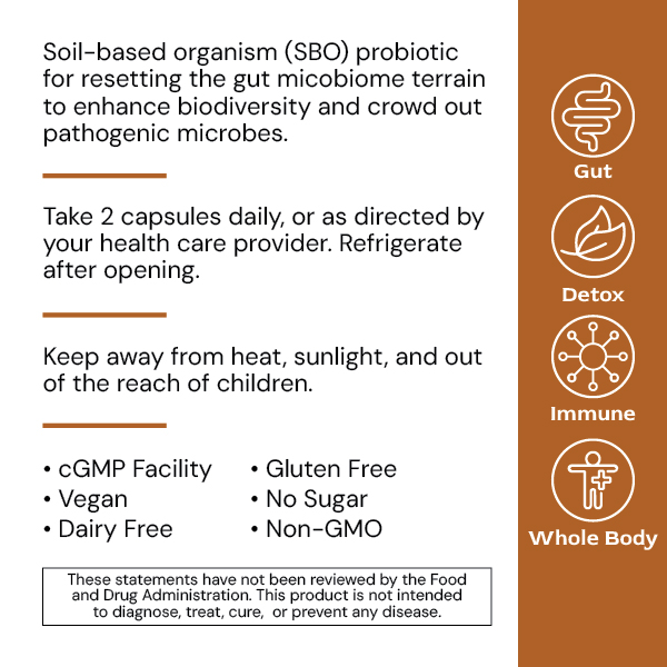 Terra µBiomic – Systemic Formulas