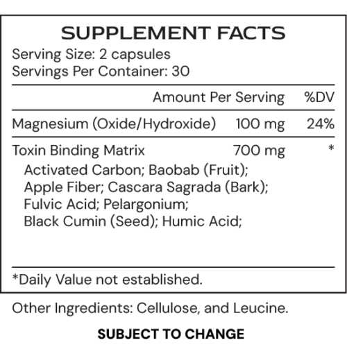 BindGenic – Systemic Formulas