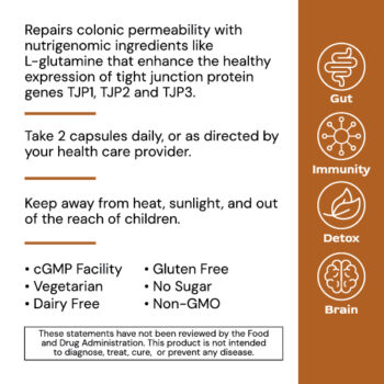 MucosaGenic – Systemic Formulas