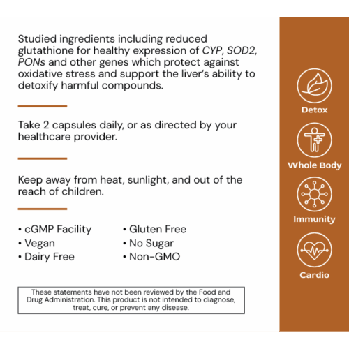 DetoxiGenic – Systemic Formulas