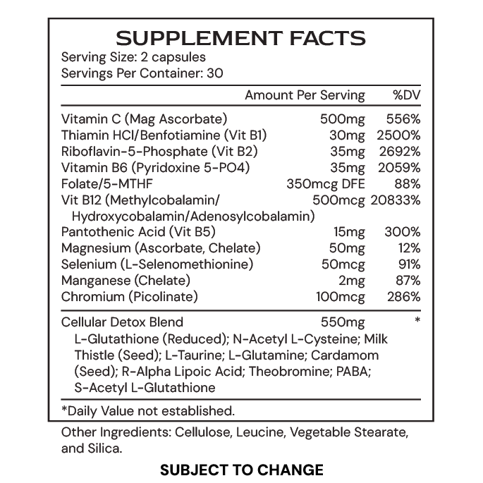 DetoxiGenic – Systemic Formulas
