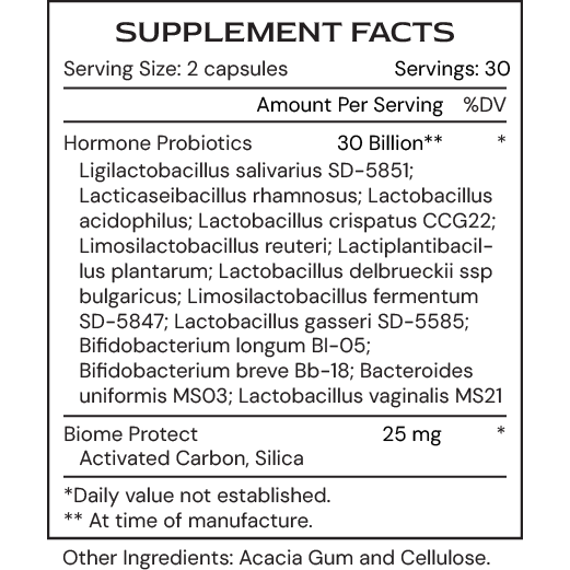 Hormone µBiomic – Systemic Formulas