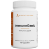 ImmuneGenic – Systemic Formulas