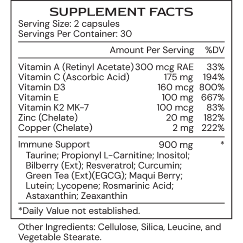 ImmuneGenic – Systemic Formulas