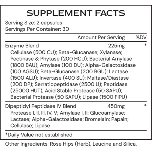 EnzyGenic – Systemic Formulas