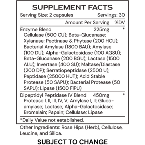 EnzyGenic – Systemic Formulas