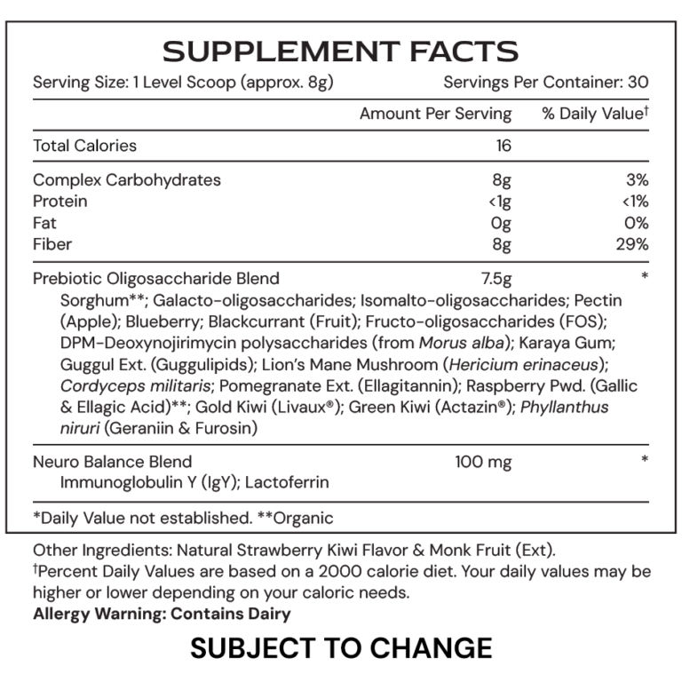 Neuro Superfood – Systemic Formulas