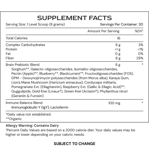 Neuro Superfood – Systemic Formulas