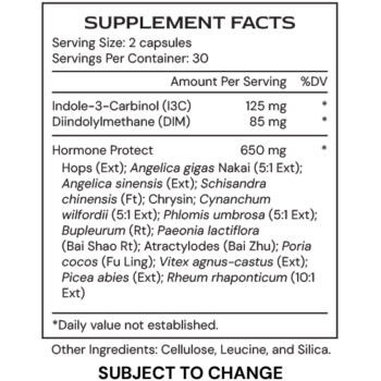 HormoneGenic – Systemic Formulas