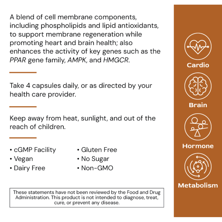 CellGenic – Systemic Formulas