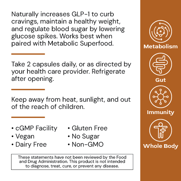 Metabolic µBiomic – Systemic Formulas