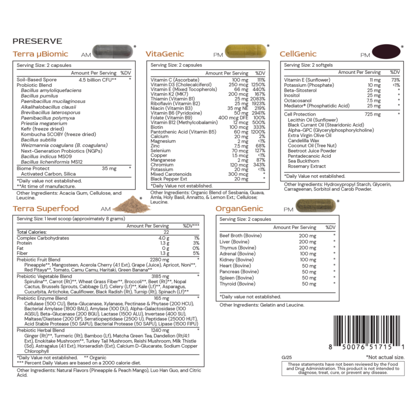 Preserve – Systemic Formulas