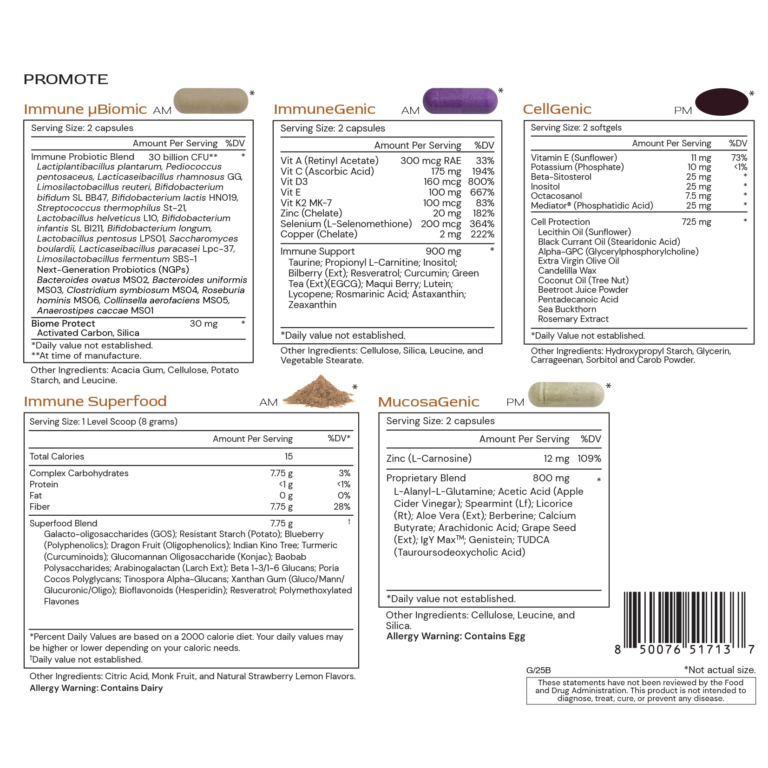 Promote – Systemic Formulas