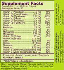 Fun Play | Systemic Formulas